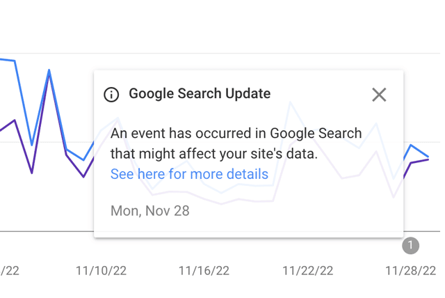 Google Discover performance reports improve accuracy - Amplitude Marketing
