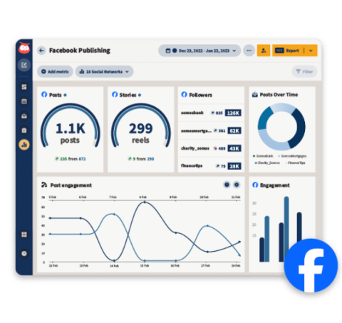 2025 Facebook ad sizes and specs cheat sheet - Amplitude Marketing