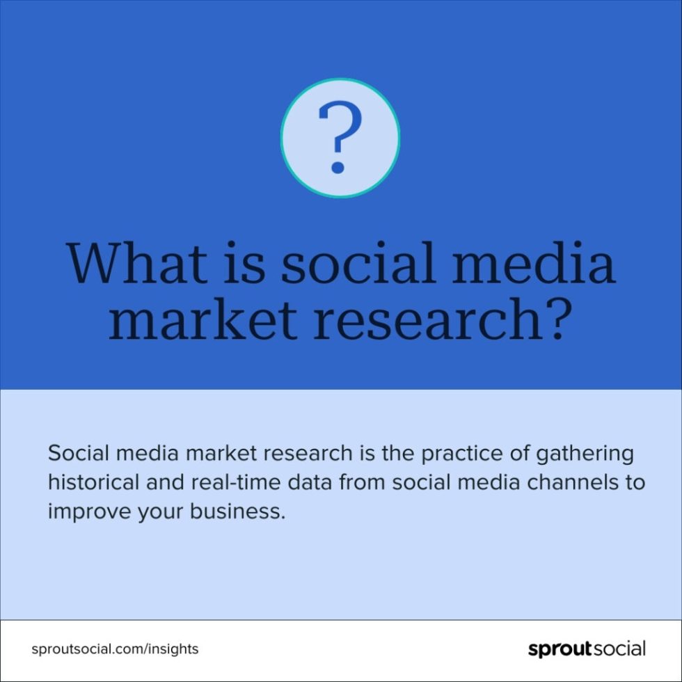 How to use social media market research to turn social data into ...