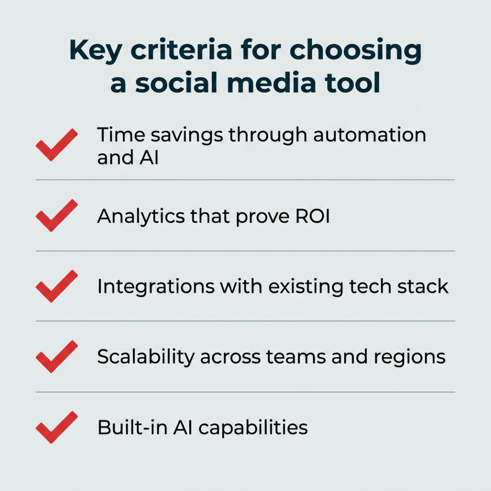 17 best social media tools for marketing teams in 2026 - Amplitude ...